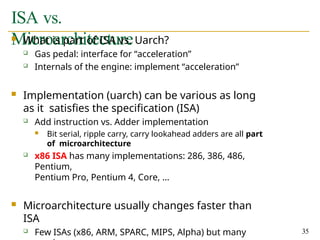 lecture3-isa.pptxlecture3-isa.pptxlecture3-isa.pptx