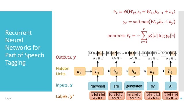 lecture3-Generative AI Lecture 3 – Learning LLMs and Decoding.pdf