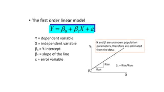 Lecture 3 - Linear Regression_imran .pdf