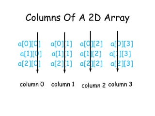 Lecture 3 data structures and algorithms | PPTX