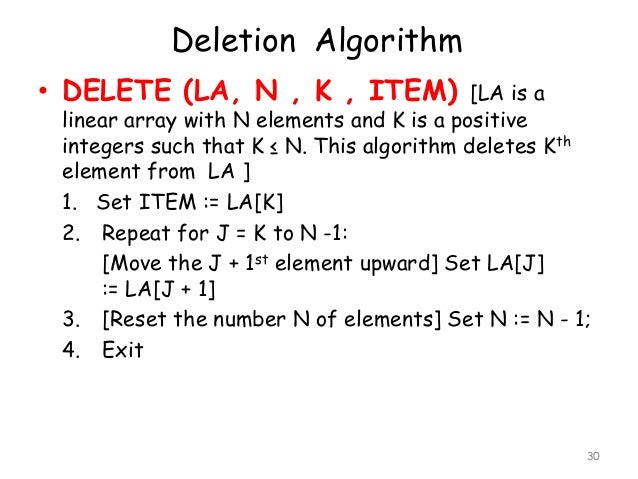 Lecture 3 Data Structures And Algorithms