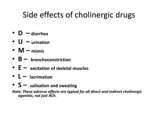 Lecture 3 - M-Cholinomimetics. Anticholinesterase Drugs.ppt
