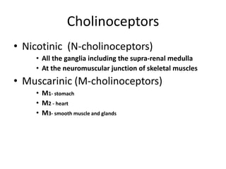 Lecture 3 - M-Cholinomimetics. Anticholinesterase Drugs.ppt