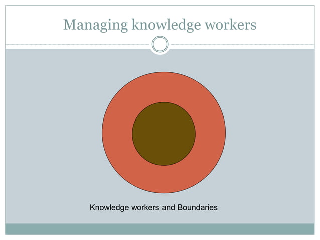 Lecture 3 - Managing knowledge workers.ppt