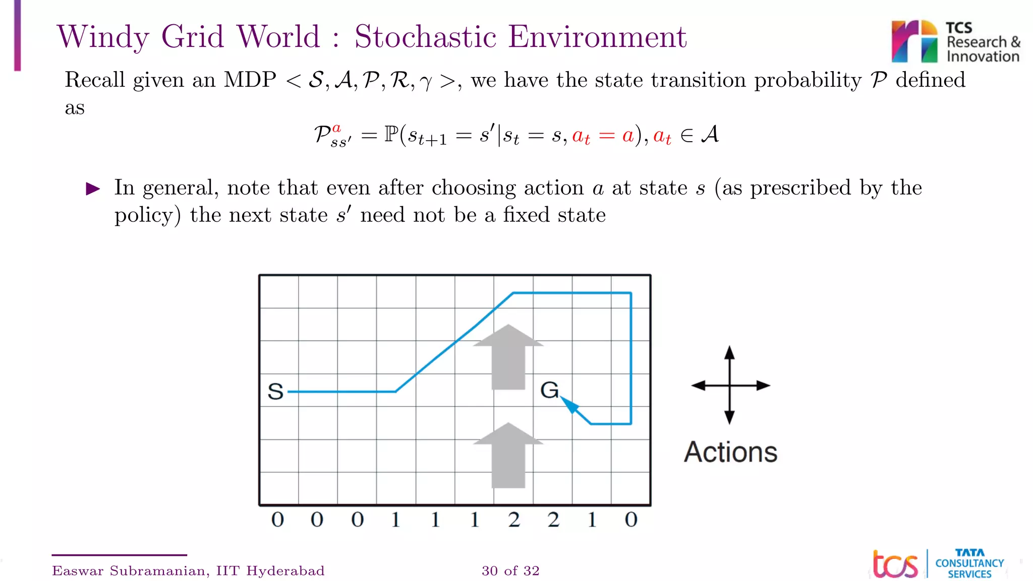 Lecture3-MDP.pdf