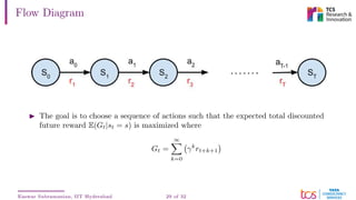 Lecture3-MDP.pdf