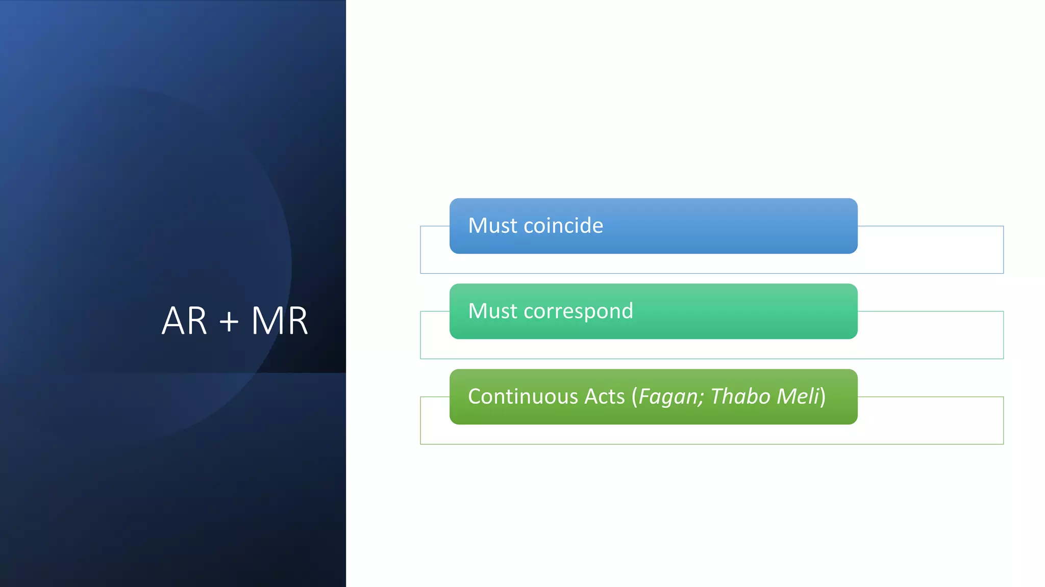 Lecture 3 - Mens Rea (MR).pptx