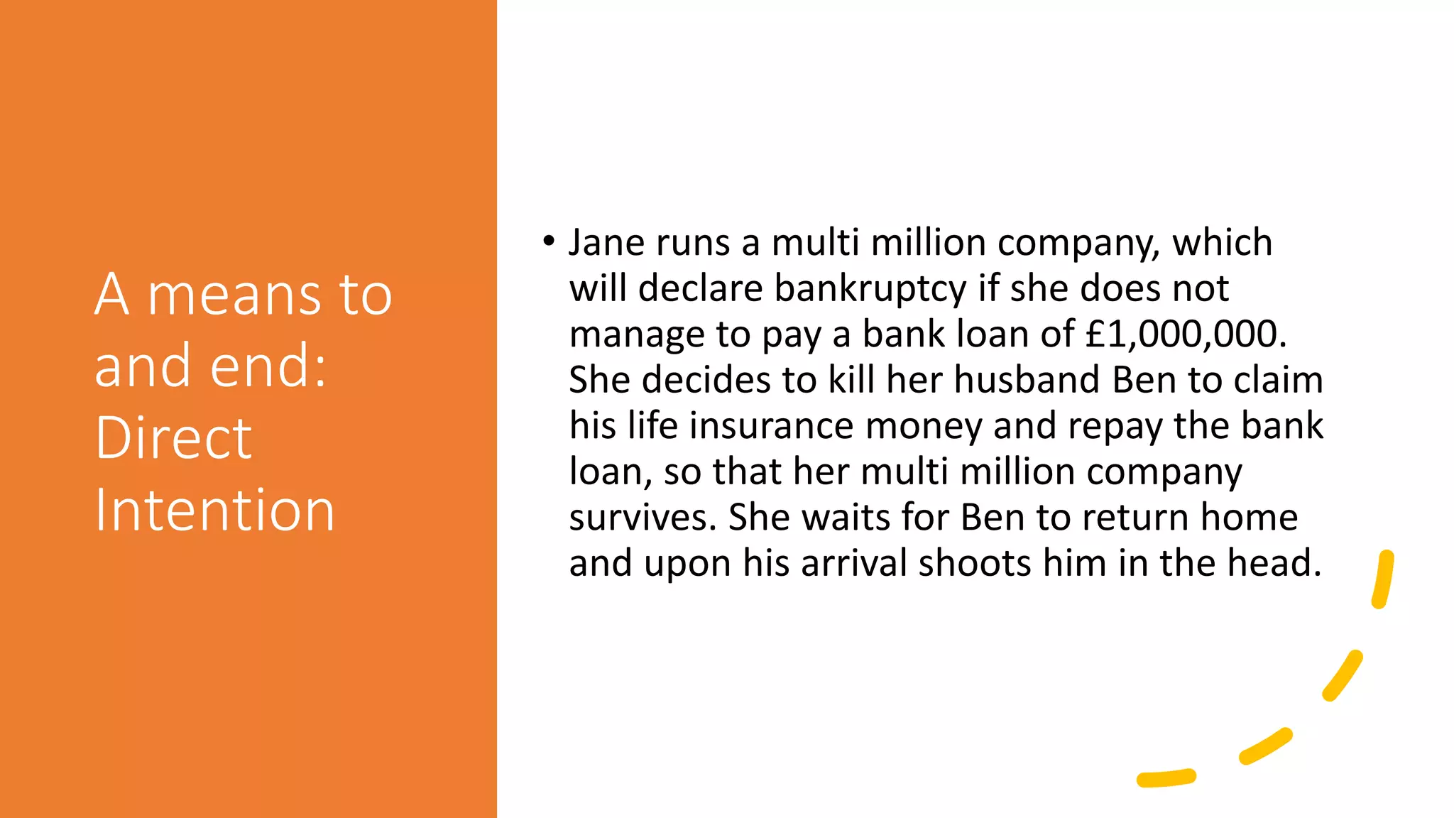 Lecture 3 - Mens Rea (MR).pptx