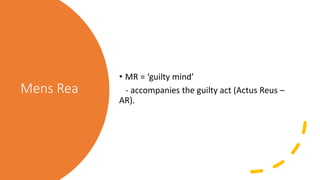 Lecture 3 - Mens Rea (MR).pptx