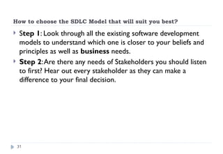 Lecture3 - Methodologies - Software-Construction-BSSE5 (1).pptx