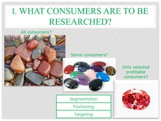 Lecture 3 methods for researching consumer behavior | PPTX