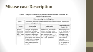 Lecture 3 - Misuse Cases Final.ppt
