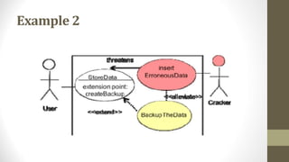 Lecture 3 - Misuse Cases Final.ppt