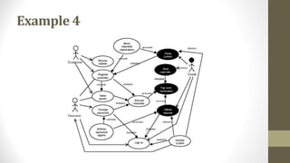 Lecture 3 - Misuse Cases Final.ppt