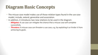 Lecture 3 - Misuse Cases Final.ppt