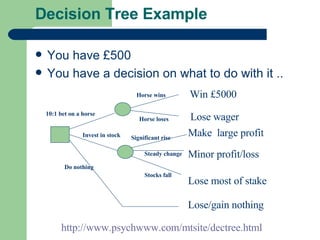Lecture3 Modelling Decision Processes | PPT