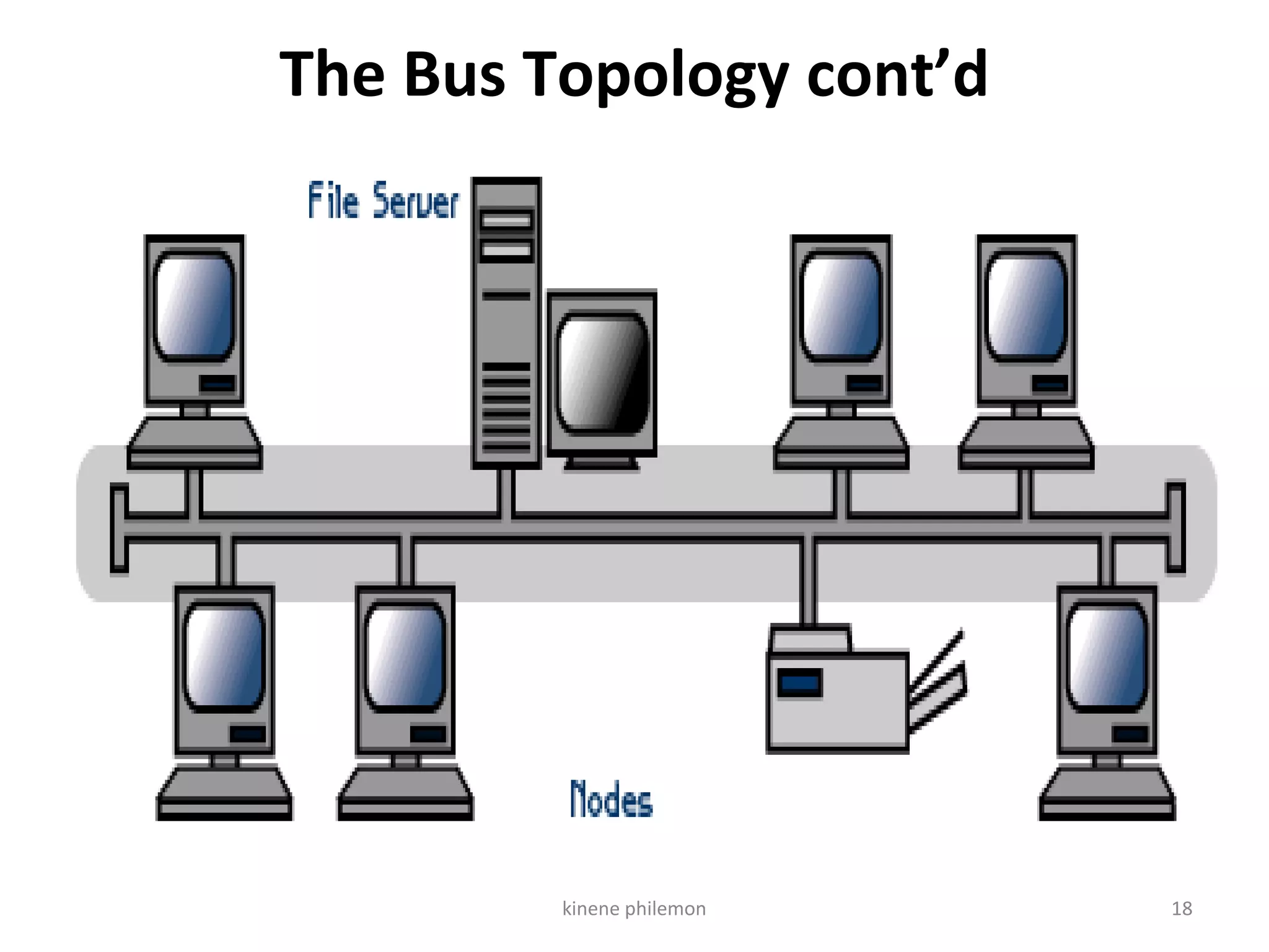Lecture3 network principles(1) | PPTX | Computer Networking | Computing