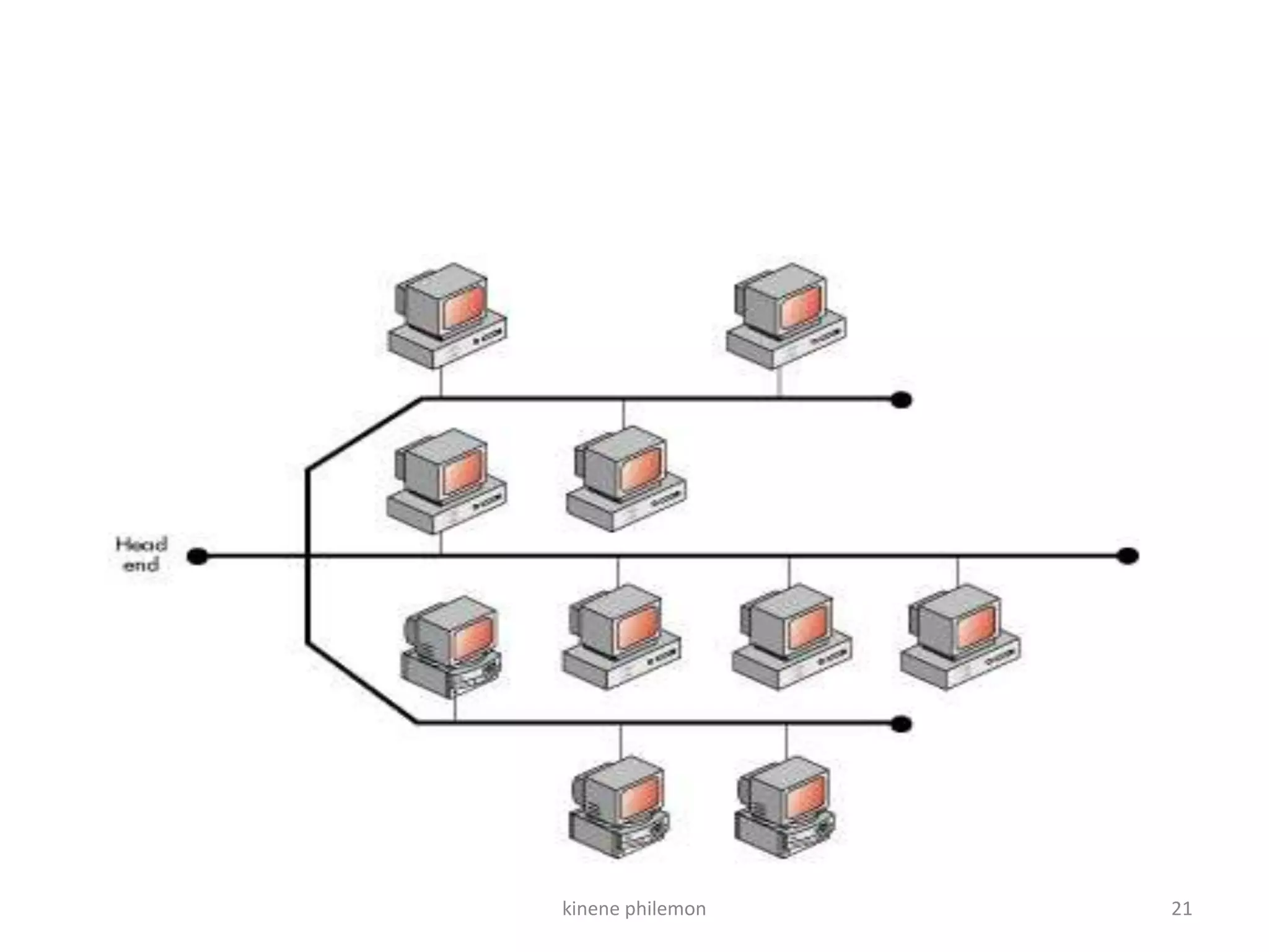 Lecture3 network principles(1) | PPTX | Computer Networking | Computing