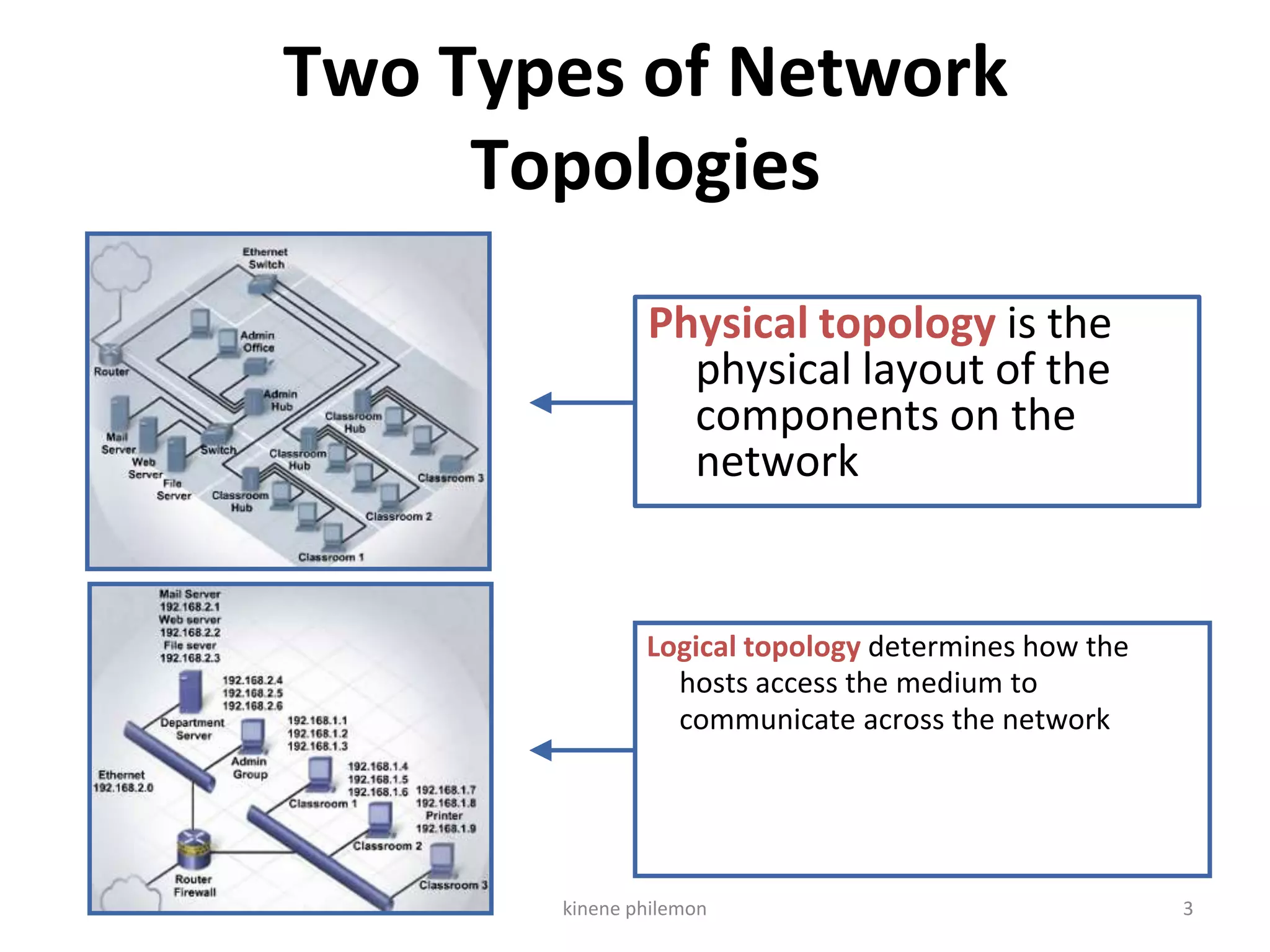 Lecture3 network principles(1) | PPTX