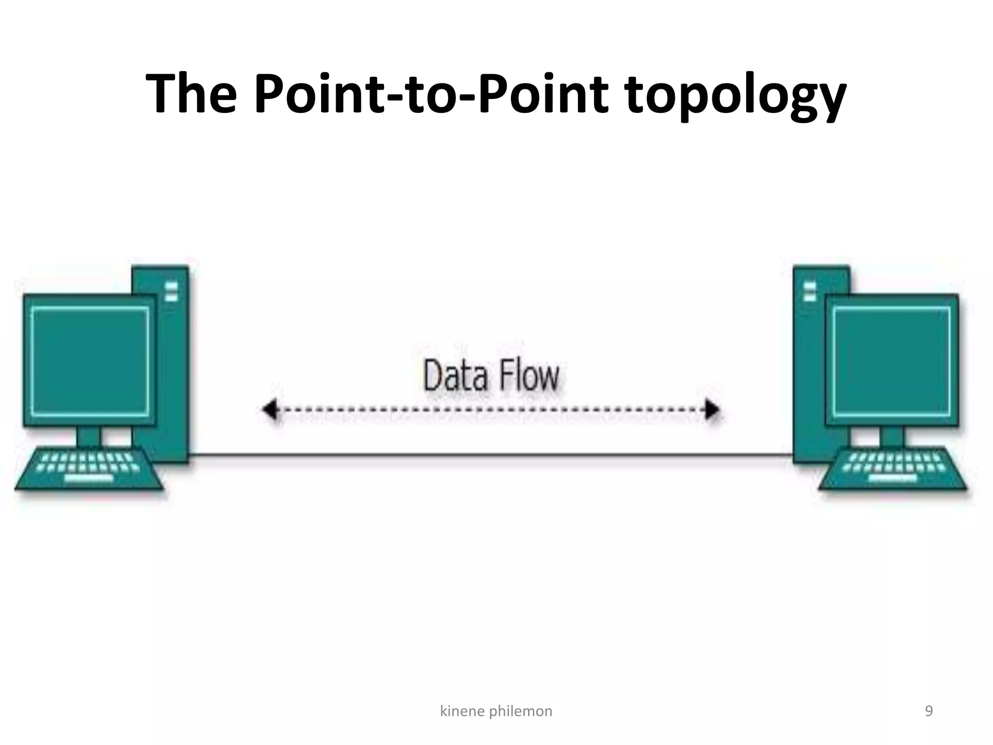Lecture3 network principles(1) | PPTX | Computer Networking | Computing