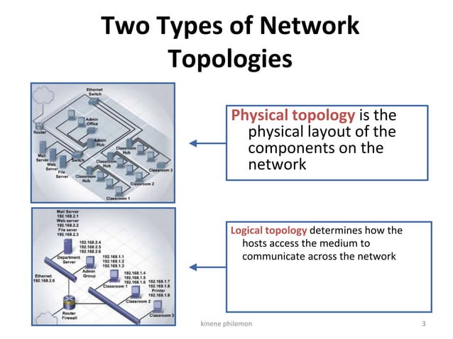 Lecture3 network principles(1) | PPT