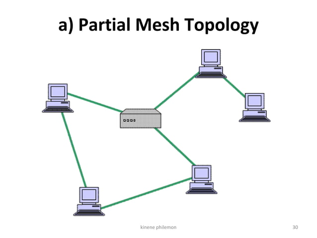 Lecture3 network principles(1) | PPT