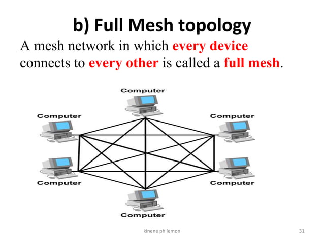 Lecture3 network principles(1) | PPT