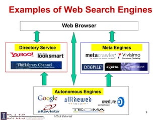 Lecture3 information retrival _web .ppt | Search | Internet