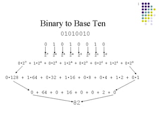 Lecture_3_-_Numbering_Systems in computer sciences1].ppt