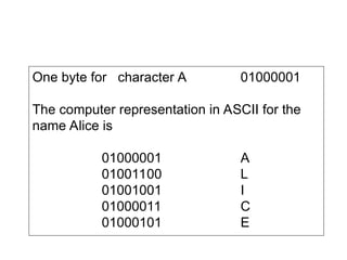 Lecture_3_-_Numbering_Systems in computer sciences1].ppt