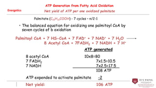 Lecture 3- Oxidation of saturated fatty acids.pptx