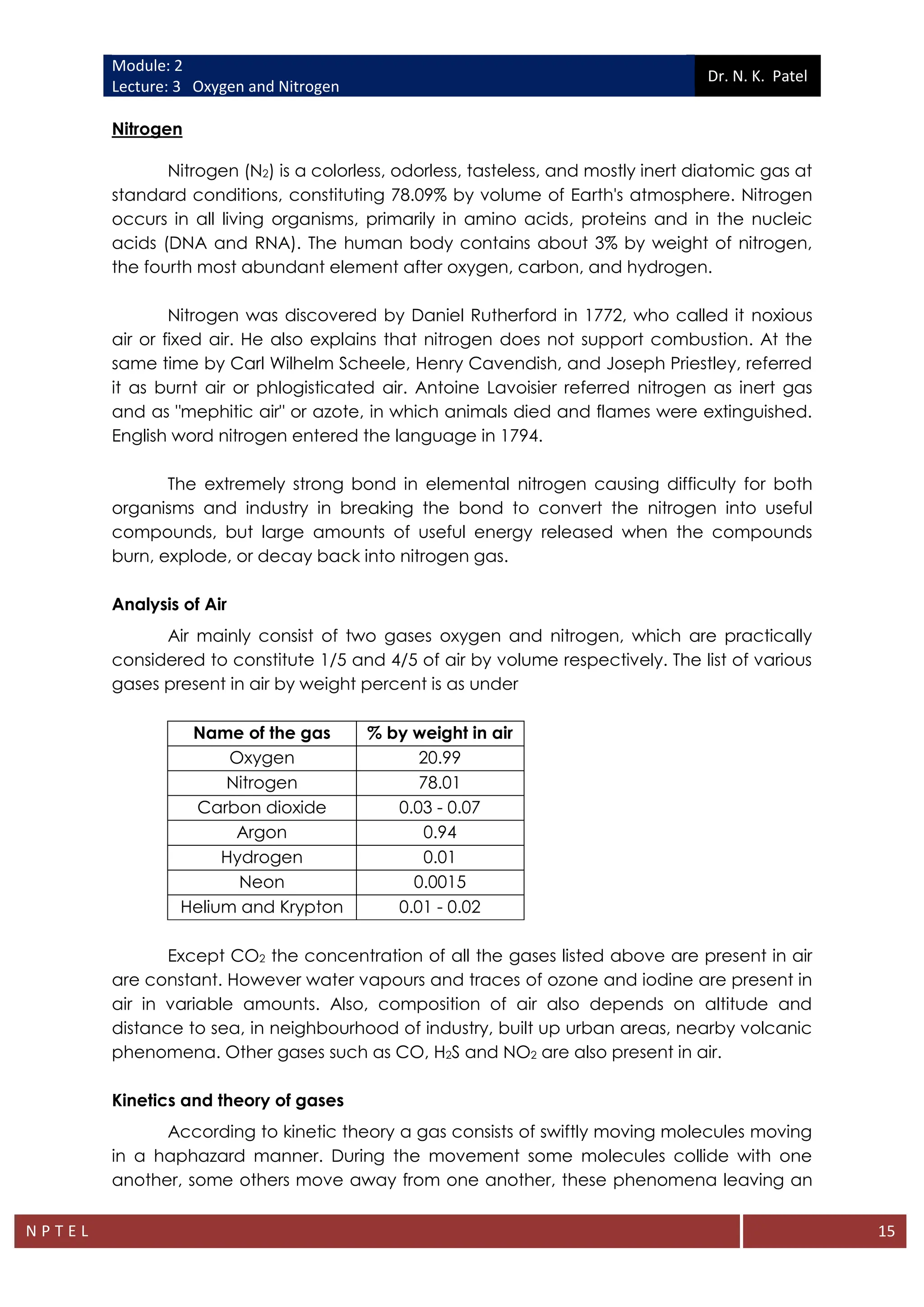 Lecture 3-OXYGEN AND NITROGEN INDUSTRIESpdf | PDF