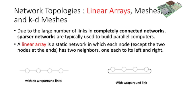 Lecture 3 Parallel Programming Platforms Ppt 