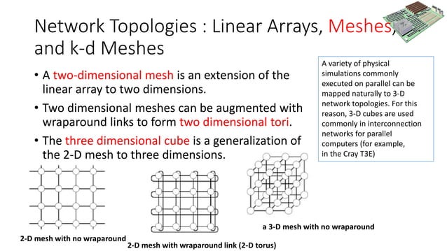 Lecture 3 Parallel Programming Platforms Pdf Computer Networking Computing