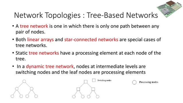 Lecture 3 Parallel Programming Platforms Pdf Computer Networking