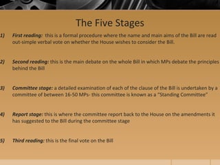 Lecture 3 parliament the legislative process | PPT | Elections | Politics