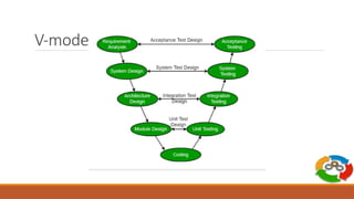 Lecture slide for V-Model in Big Data analysis.pptx