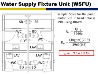 Lecture 3 - Part 2 Plumbing Fixtures.pdf