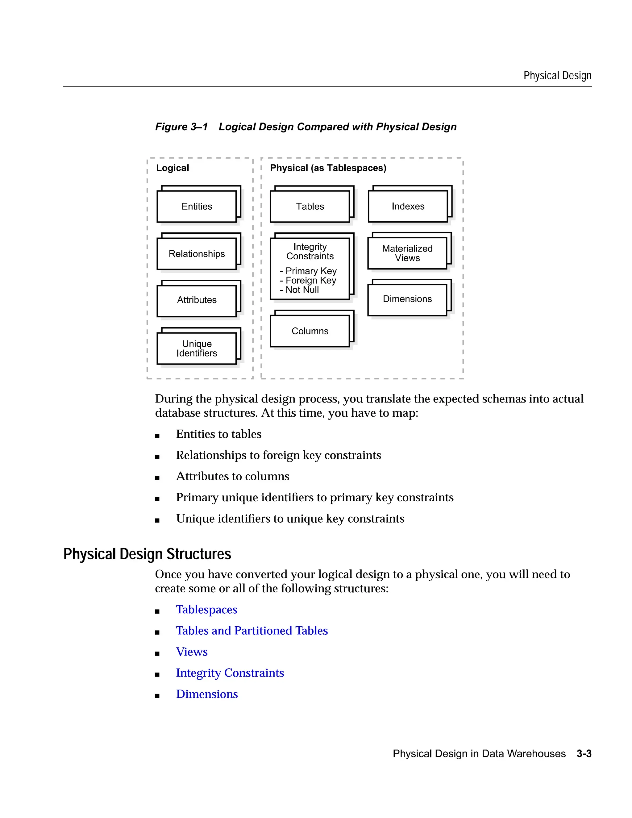 Lecture 3- Physical Design in Data Warehouse.pdf