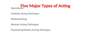 Play Analysis in theater and its different forms for education.pptx