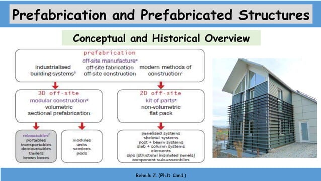 Lecture 3 - Prefabrication and Prefabricated Structures.pptx