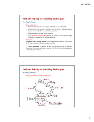 Lecture 3-Problem Solving by Searching Techniques.pdf