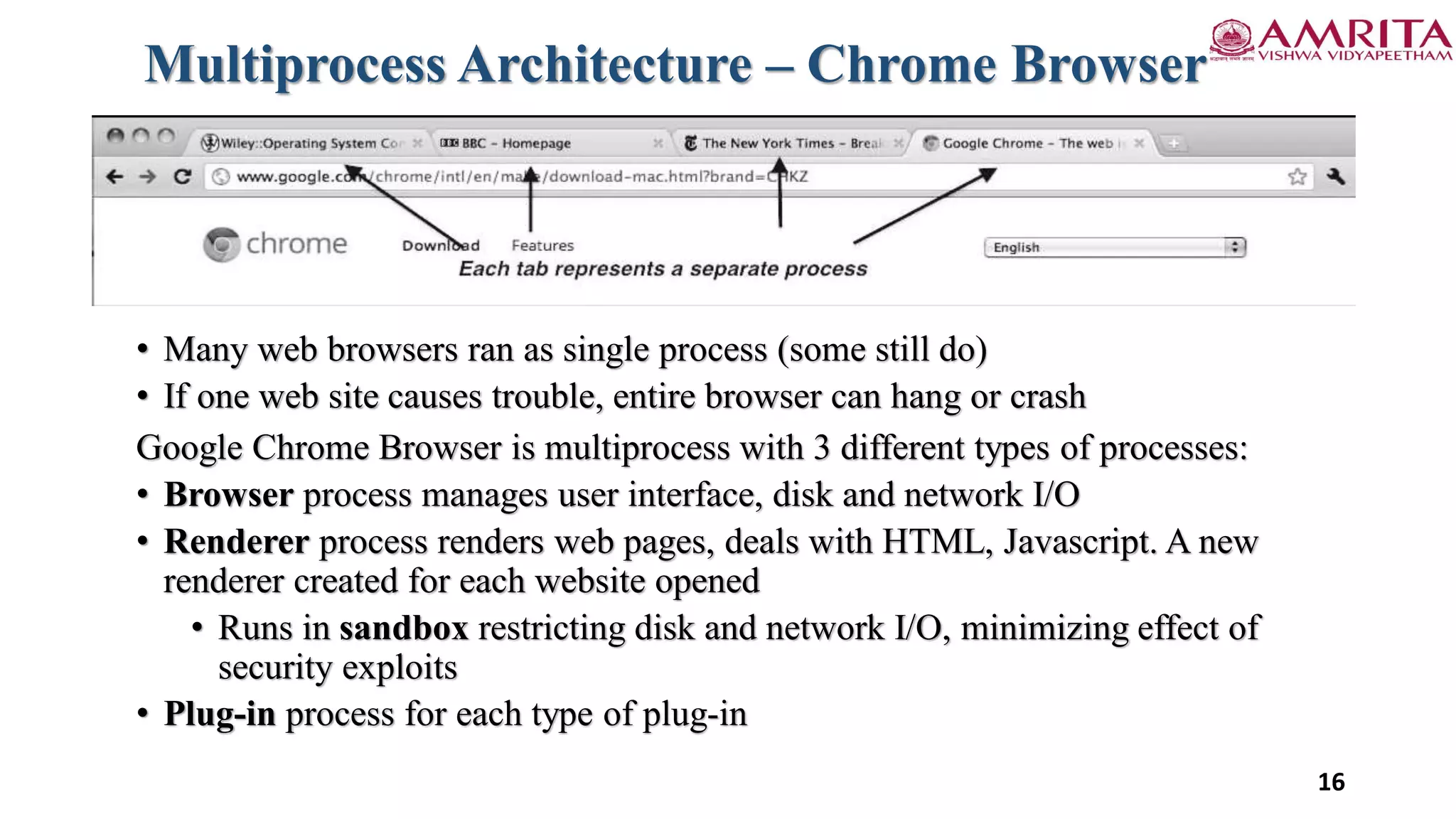 Lecture_3-Process Management.pdf
