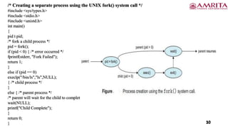 Lecture_3-Process Management.pdf