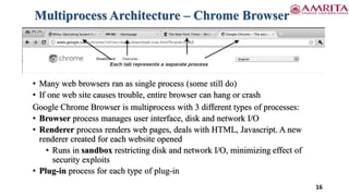 Lecture_3-Process Management.pdf
