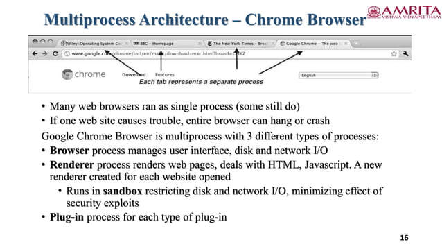 Lecture 3 Process Management Pdf