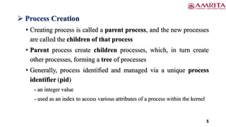 Lecture_3-Process Management.pdf