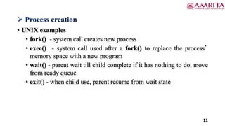 Lecture_3-Process Management.pdf