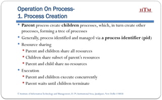 Lecture 3 -Process Management in operating system.pptx