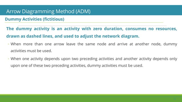 Lecture 3 - Project Planning - Contd.pptx